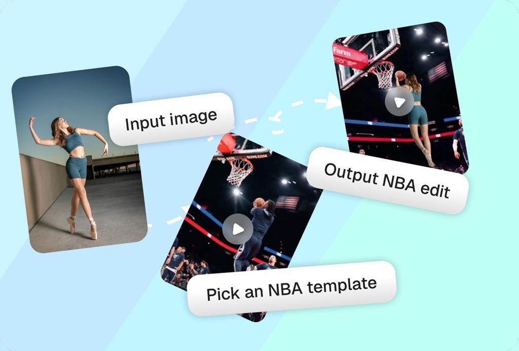 Free AI Video Tools | Viggle AI